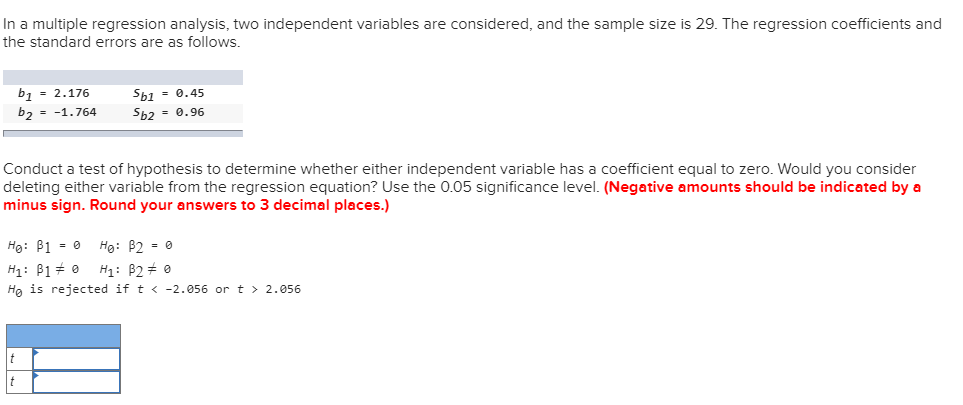 Solved In A Multiple Regression Analysis Two Independent Chegg