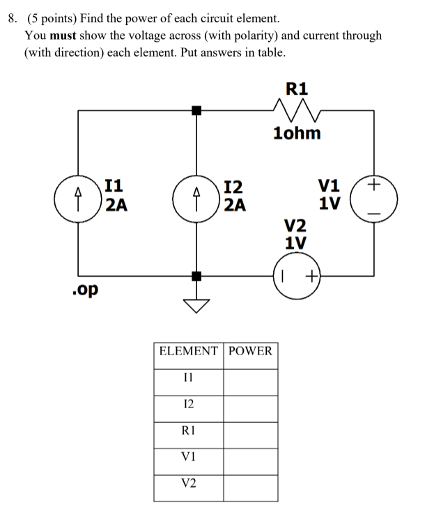 Solved 8. (5 points) Find the power of each circuit element. | Chegg.com