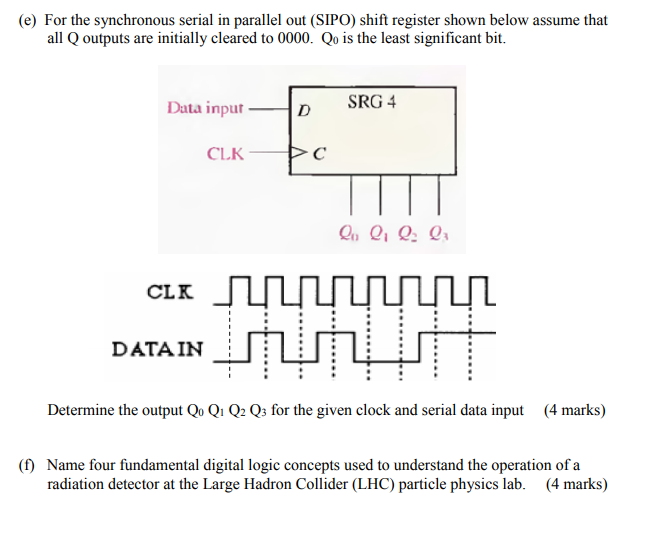 Solved (e) For the synchronous serial in parallel out (SIPO) | Chegg.com
