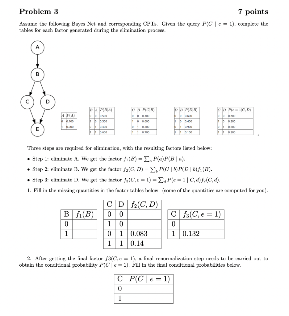 Problem 3 7 points Assume the following Bayes Net and | Chegg.com