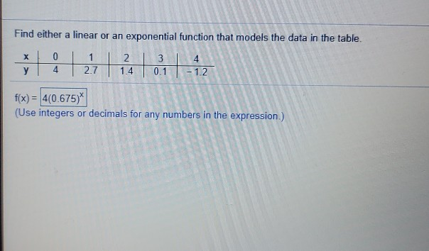 Solved Find either a linear or an exponential function that | Chegg.com