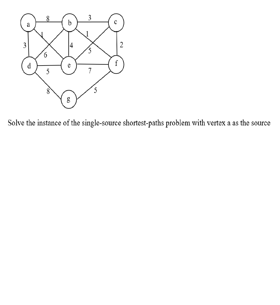 Solved Solve the instance of the single-source | Chegg.com