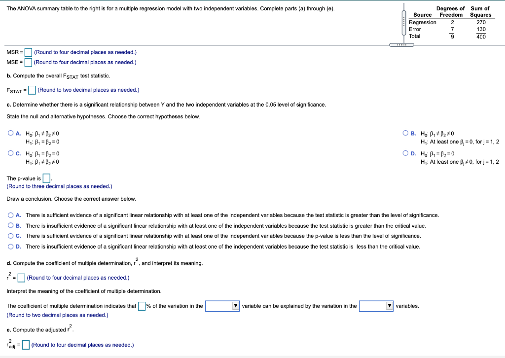 Solved The ANOVA summary table to the right is for a | Chegg.com