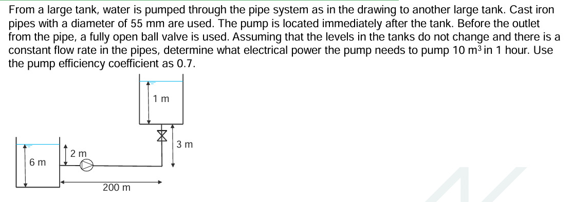 From a large tank, water is pumped through the pipe | Chegg.com