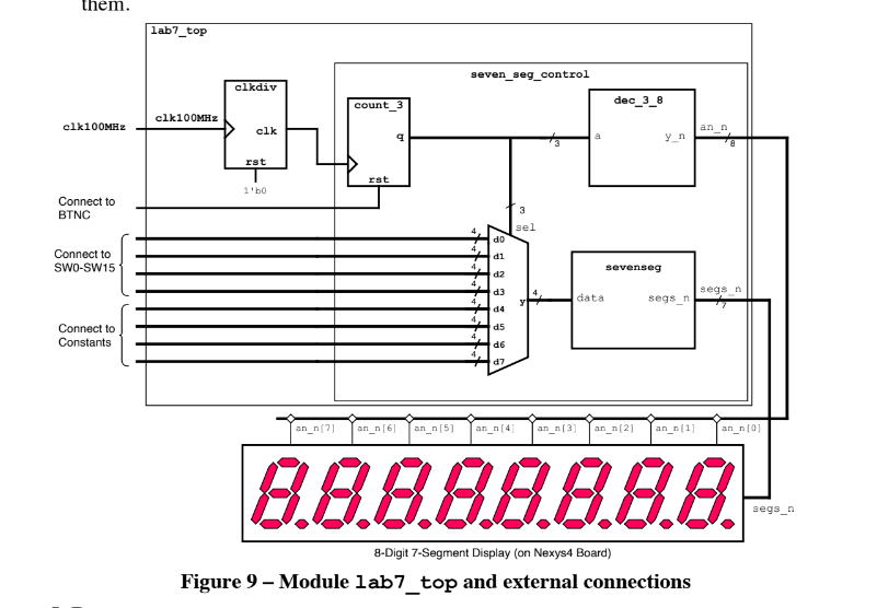 Solved 4. In the LabIn today’s lab we will simulate and test | Chegg.com