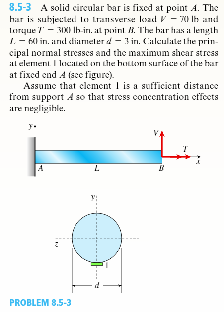 Solved 8.5-3 A solid circular bar is fixed at point A. The | Chegg.com