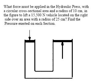 Solved What force must be applied in the Hydraulic Press, | Chegg.com