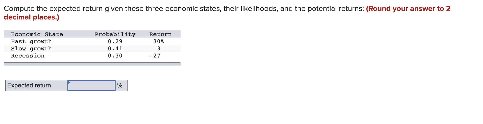 Solved Compute the expected return given these three | Chegg.com