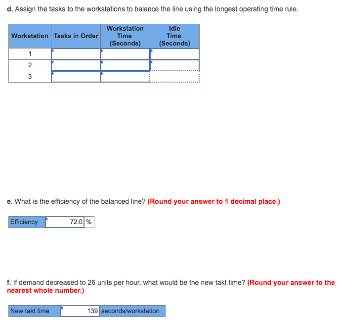 Solved Wild Widget must set up an assembly line for widgets. | Chegg.com