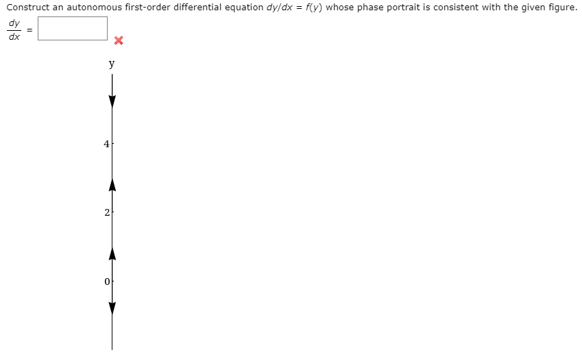 Solved Construct an autonomous first-order differential | Chegg.com