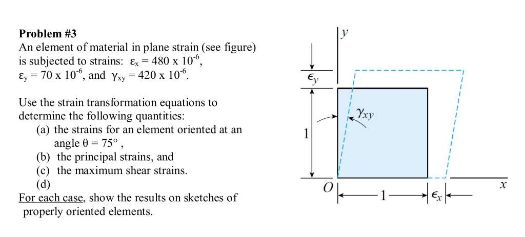 Solved Problem #3 An element of material in plane strain | Chegg.com