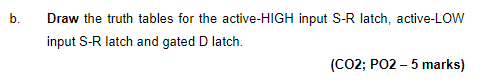 Solved b. Draw the truth tables for the active-HIGH input | Chegg.com