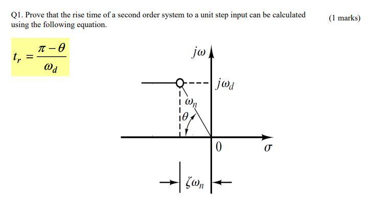Solved Q1. Prove that the rise time of a second order system | Chegg.com