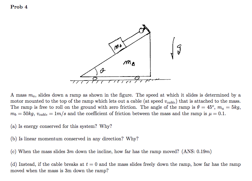 Solved Prob 4 MA me A mass ma, slides down a ramp as shown | Chegg.com