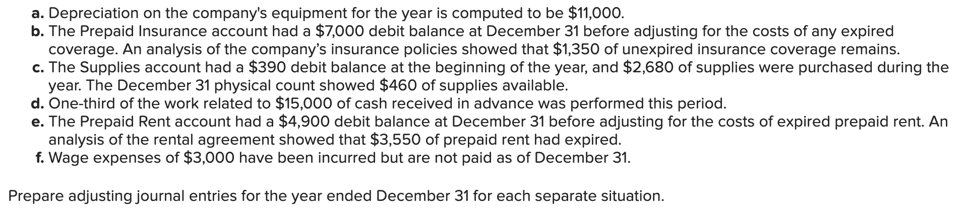 Solved Journal entry worksheet The Prepaid Rent account had | Chegg.com