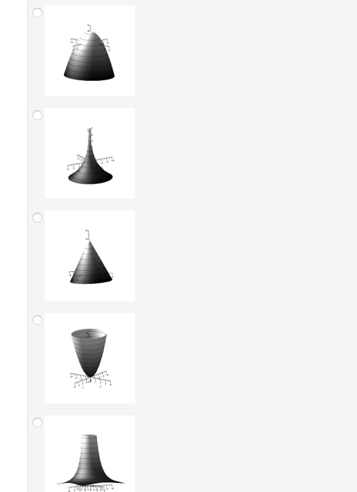 Solved 16 (5 points) Consider the surface in R3 given by z | Chegg.com