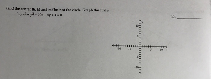 Solved Find the center (h, k) and radius r of the circle. | Chegg.com