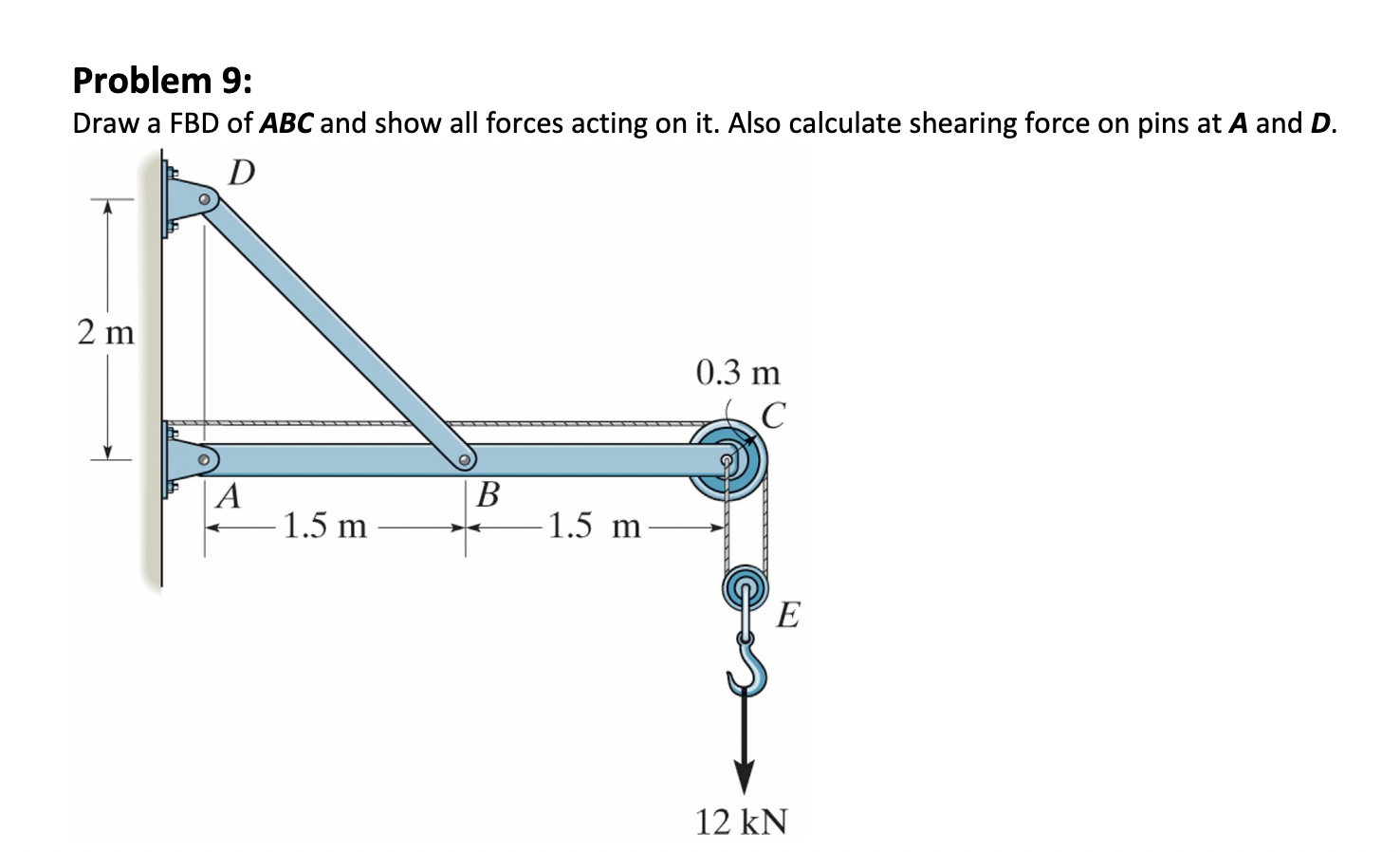 Solved Draw a FBD of ABC and show all forces acting on it. | Chegg.com