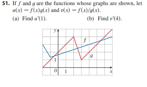 Solved 51. If f and g are the functions whose graphs are | Chegg.com