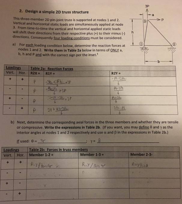3P 2. Design a simple 2D truss structure This | Chegg.com