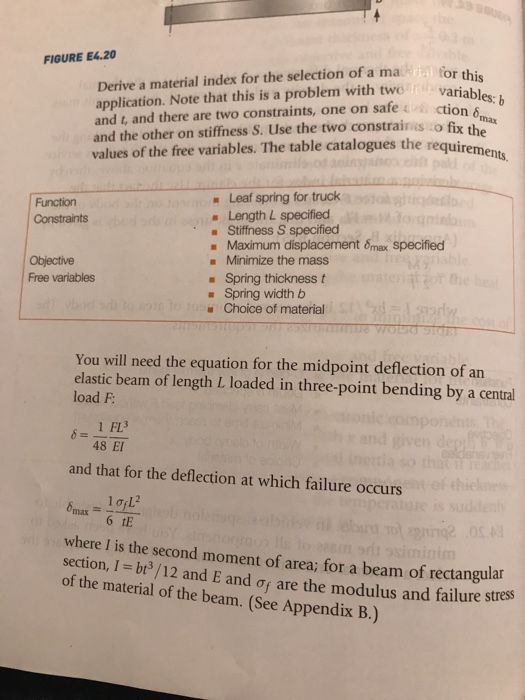Solved Derive a material index for the selection of a marfor | Chegg.com