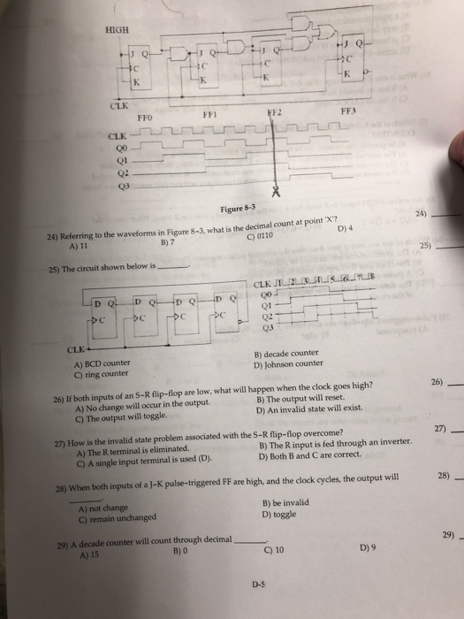 Solved HIGH K 0 CLK F2 FF1 FF3 FFD CLK Figure 8-3 24) 24) | Chegg.com