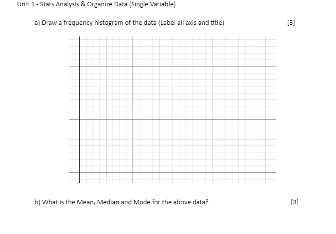 Solved The grouped frequency table gives the number of | Chegg.com