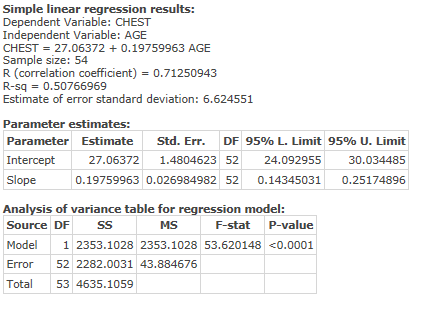 Solved A. Describe the shape of the scatterplot using form, | Chegg.com
