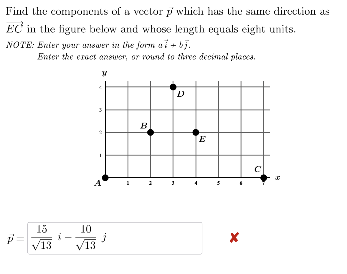 Solved Find the components of a vector vec(p) ﻿which has the | Chegg.com