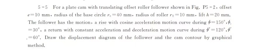 Solved 5-5 ﻿For a plate cam with translating offset roller | Chegg.com
