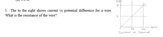Solved 5. The to the right shows current vs potential | Chegg.com