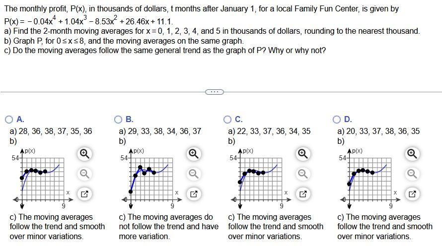 Solved The monthly profit, P(x), in thousands of dollars, t | Chegg.com