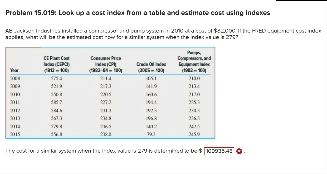 Solved Problem 15.019: Look up a cost index from a table and | Chegg.com