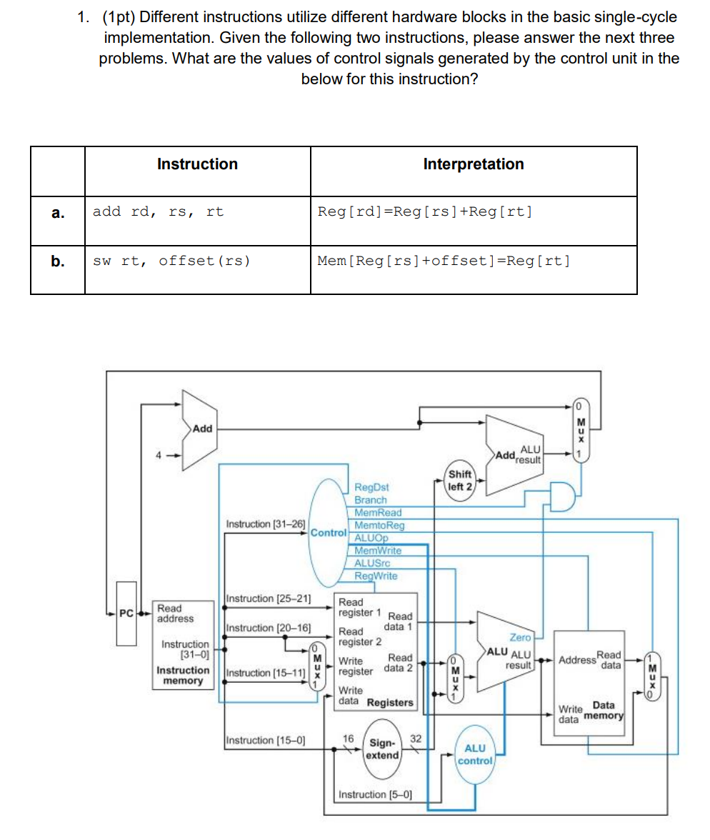 Solved ONLY PART B. PLEASE do not copy from other | Chegg.com