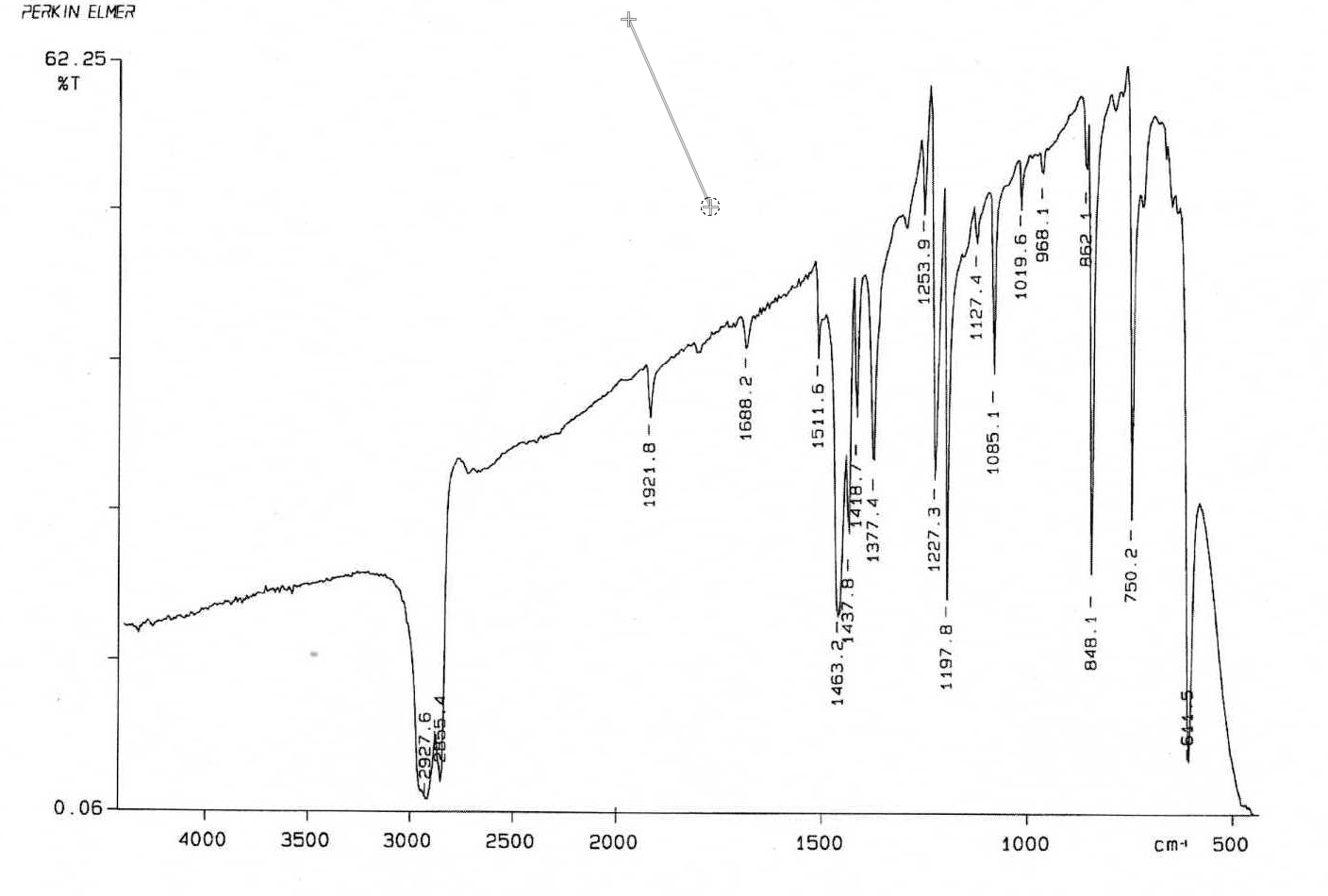 Solved Identify the structure of C4H4Br using data below | Chegg.com