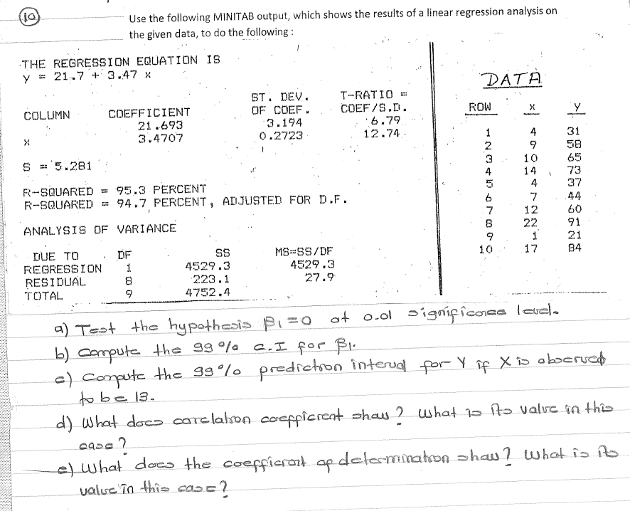 Solved (10) Use the following MINITAB output, which shows | Chegg.com