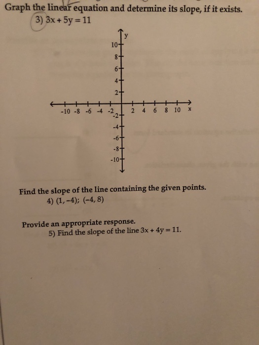 Solved Graph the linear equation and determine its slope, if | Chegg.com