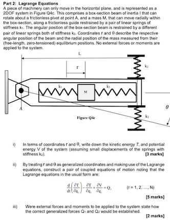 Solved Part 2: Lagrange Equations A piece of machinery can | Chegg.com