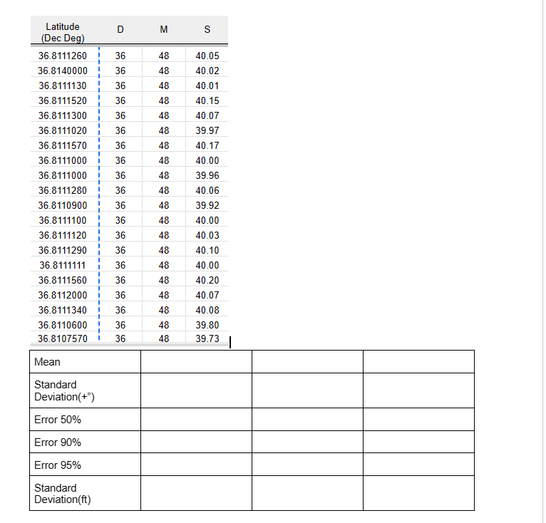 Solve the table pls | Chegg.com