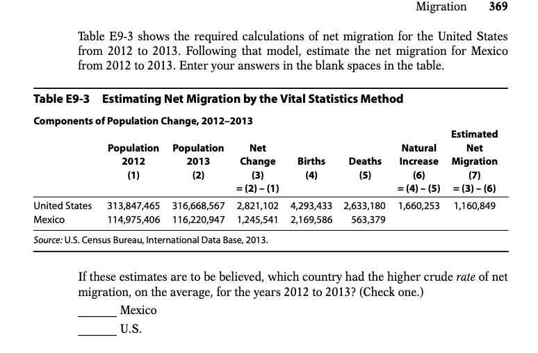Solved 3. Lacking direct counts of migration, nations often | Chegg.com