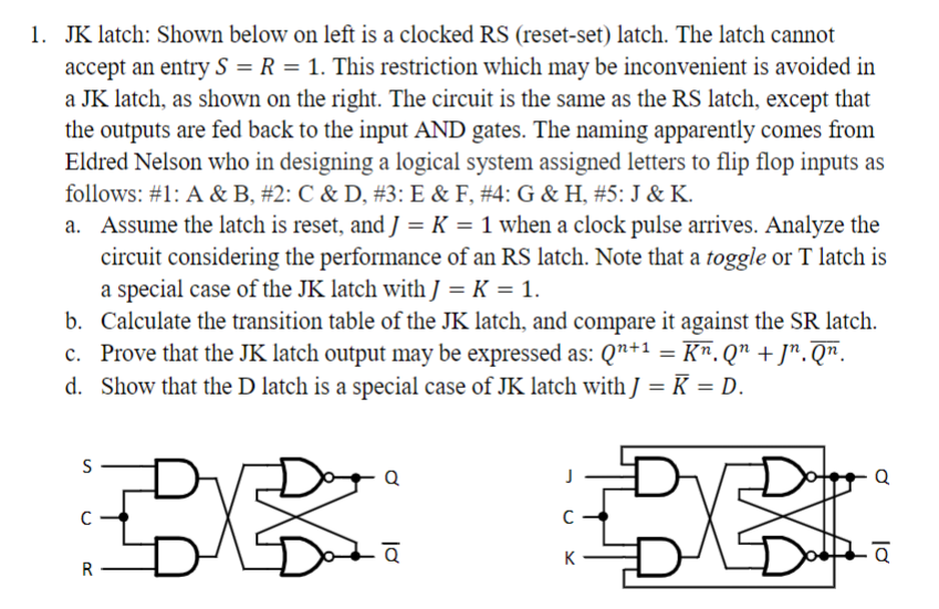Solved 1. JK latch: Shown below on left is a clocked RS | Chegg.com