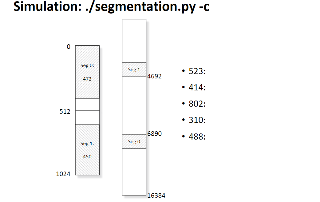 Solved We use simulator segmentation.py to study how | Chegg.com