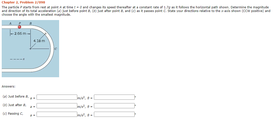 Solved Chapter 2, Problem 2/098 The particle P starts from | Chegg.com