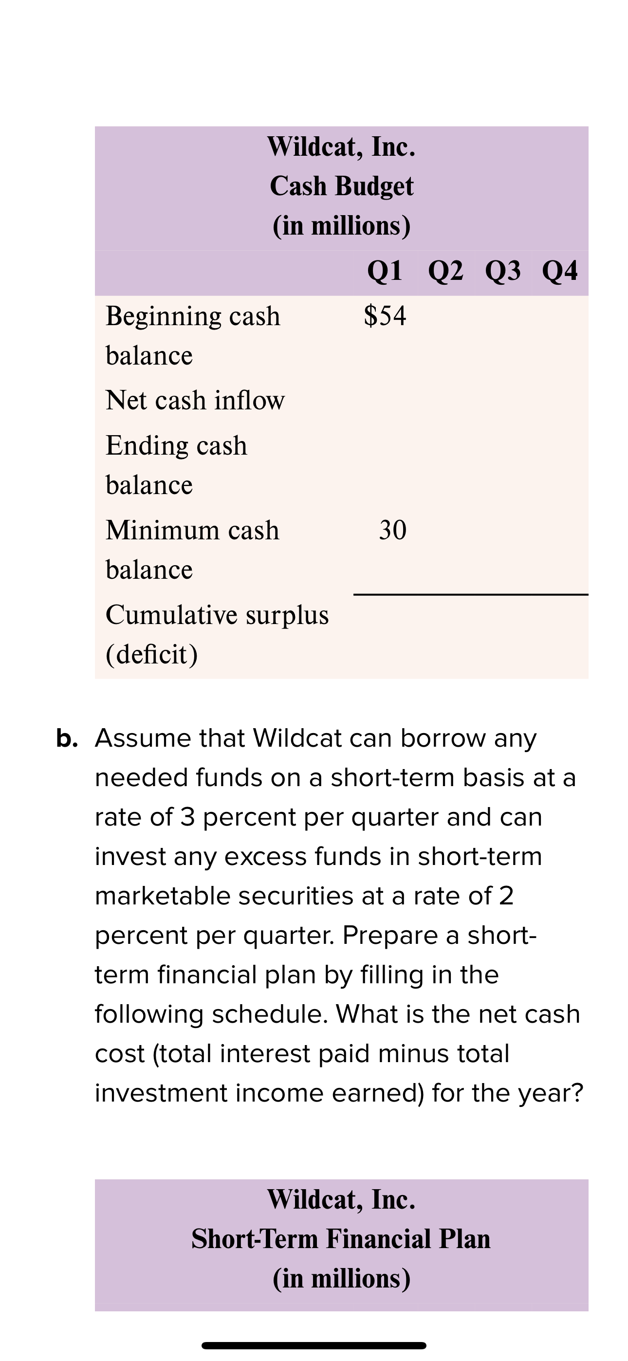 Solved \r\n\r\n\\begin{tabular}{l} Wildcat, Inc. \\\\ \\( | Chegg.com