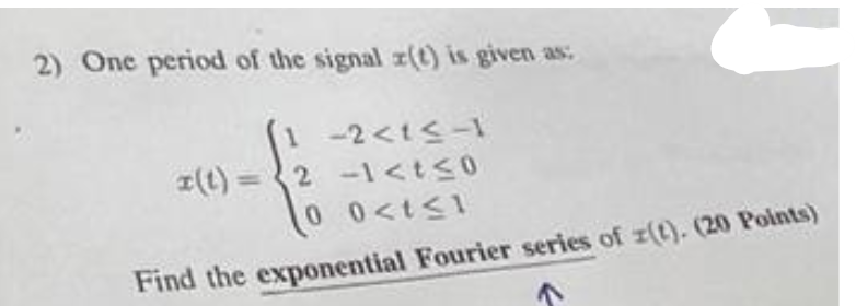 Solved One period of the signal x(t) ﻿is given as:x(t) | Chegg.com