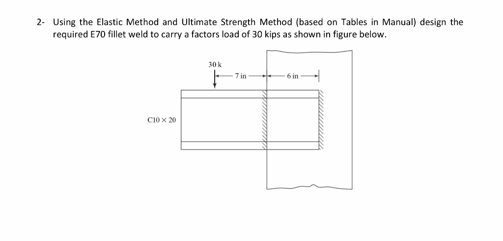 2- Using the Elastic Method and Ultimate Strength | Chegg.com