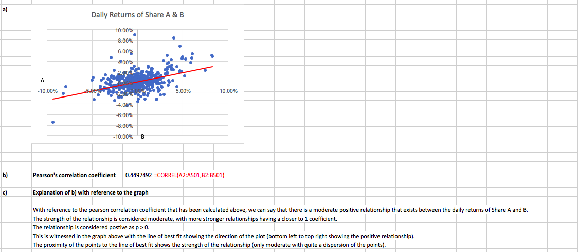 d) (W) Suppose you wanted to simulate more data | Chegg.com d) (W) Suppose you wanted to simulate more data | Chegg.com