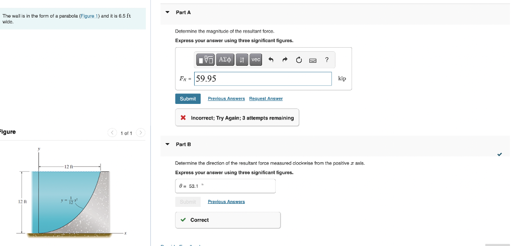 Solved The wall is in the form of a parabola (Figure 1) and | Chegg.com