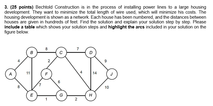Solved 3. (25 points) Bechtold Construction is in the | Chegg.com