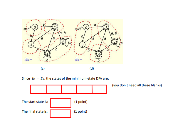 Solved 1. Given the following DFA, to find a minimum-state | Chegg.com
